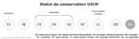 ASPE | Fiche poisson